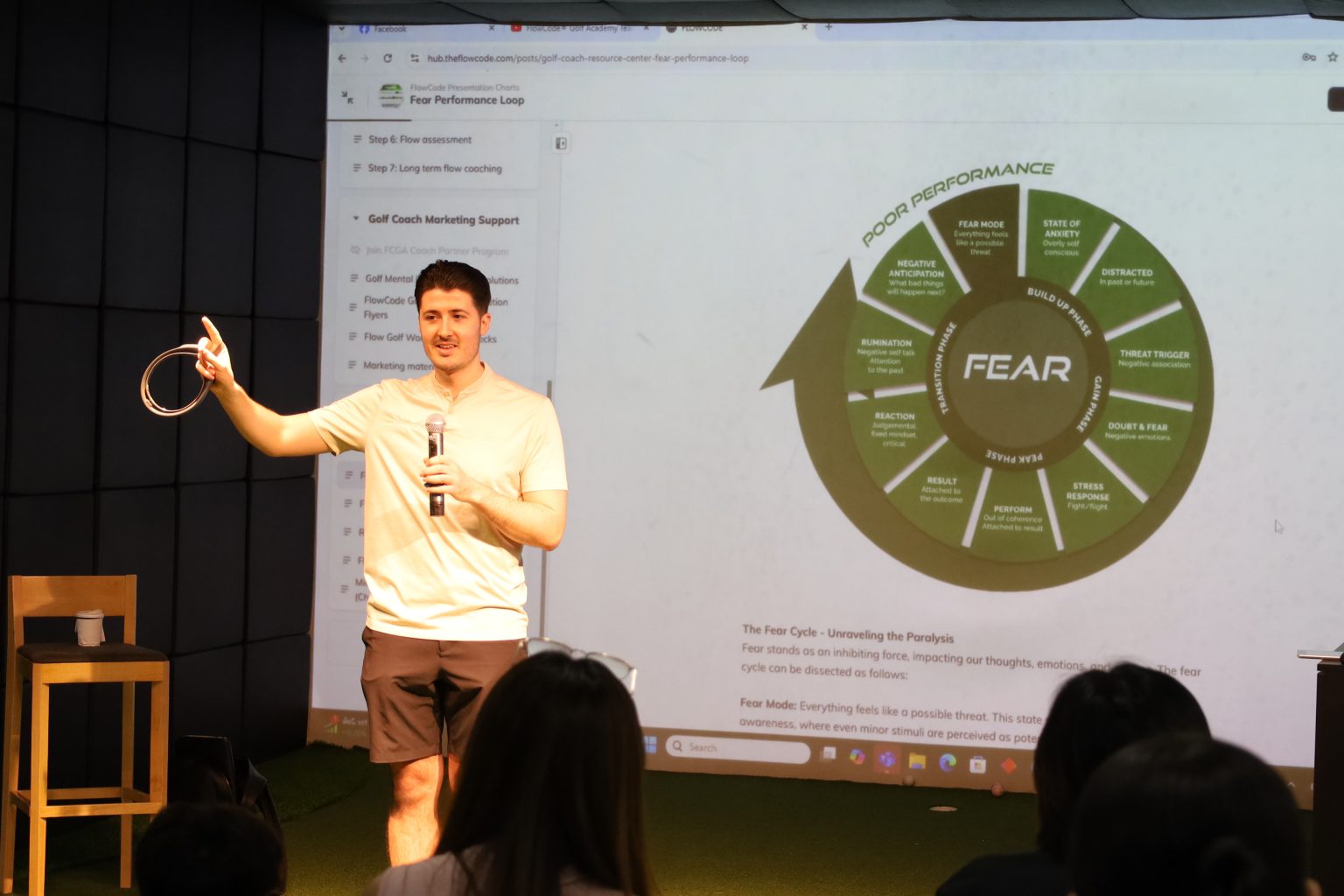 Flowcode Golf Discussion Psychology mental improves performance ...